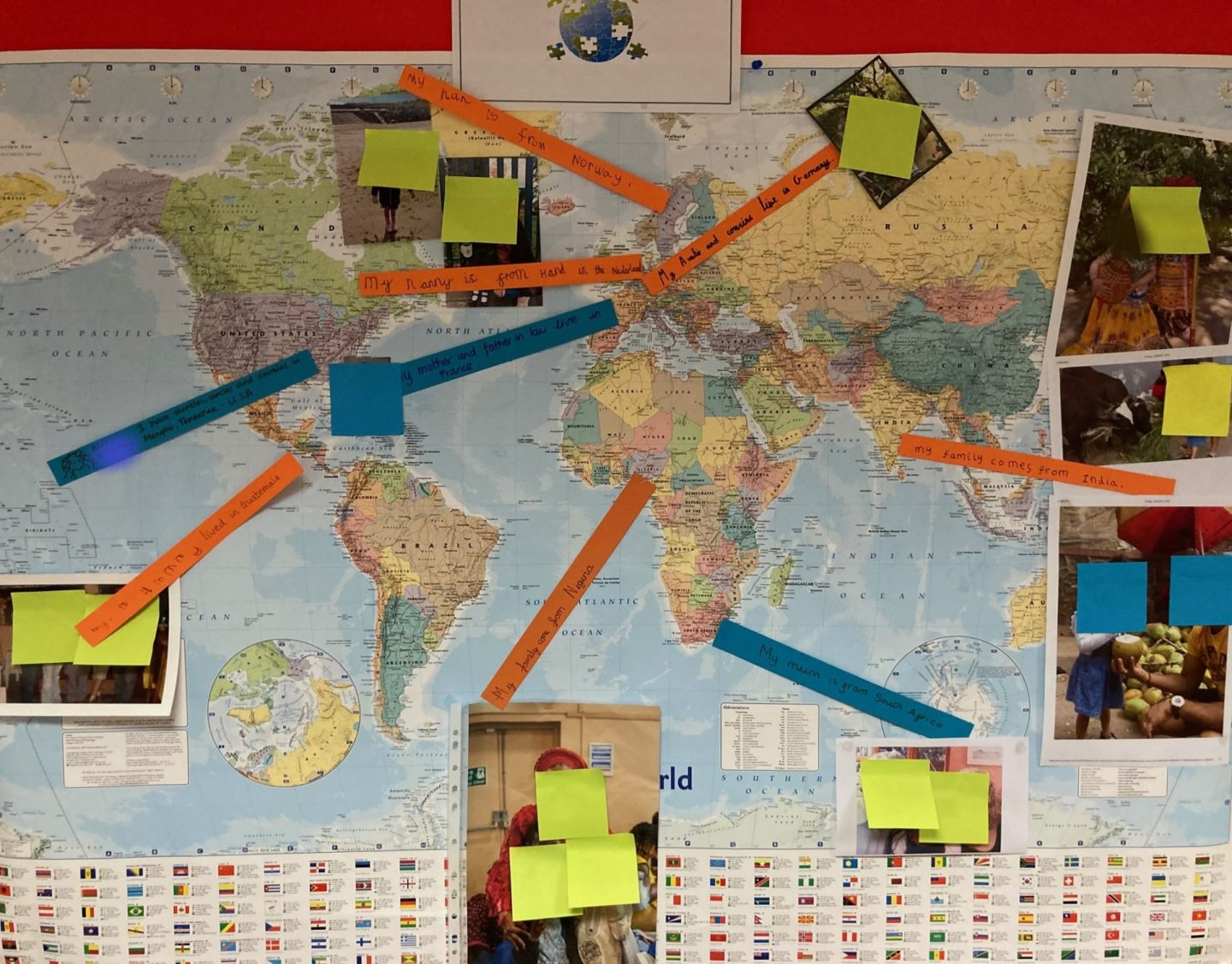 Welcome Back to School Activity: Our School Migration Stories - Schools ...
