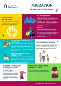 Join Places and Schools of Sanctuary Ireland in Celebrating World ...